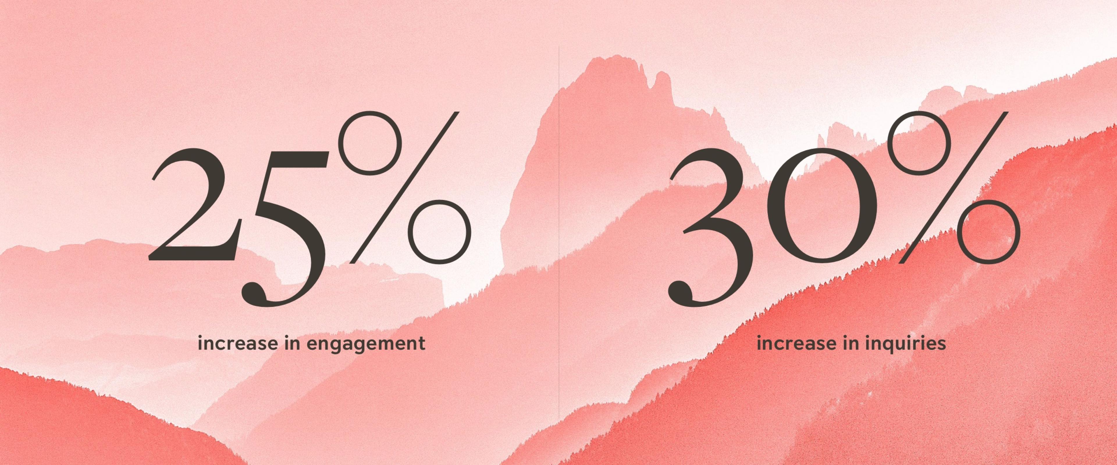 Ancient Can be New | Digital Pulp